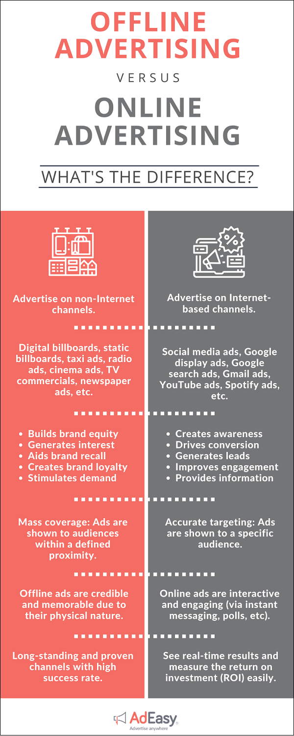 Offline Advertising VS Online Advertising: Which One Is Better? Offline Advertising VS Online Advertising: Which One Is Better?